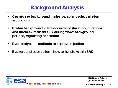 Background Analysis